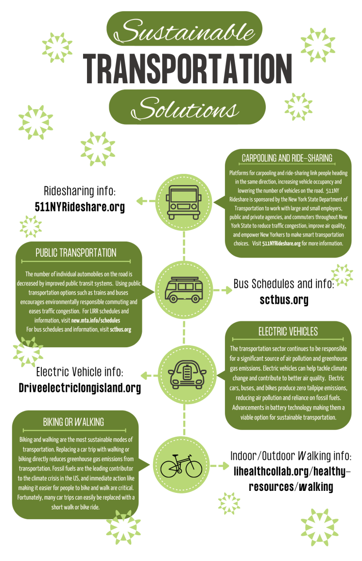 Sustainable Libraries Initiative - Center Moriches Free Public Library